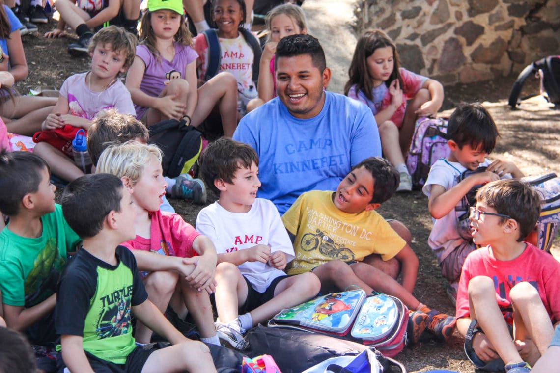 Who We Are - Camp Kinneret